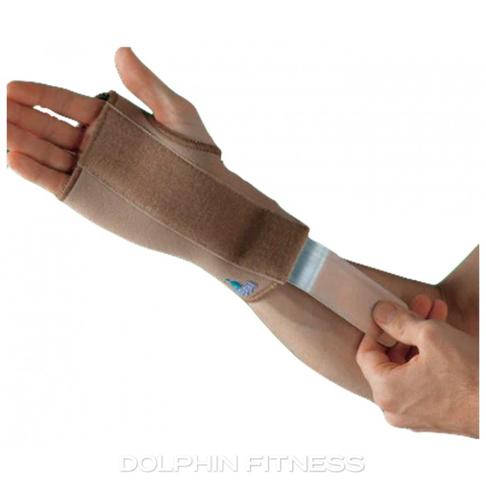 Oppo Wrist Splint